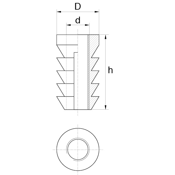 Metric inserts
